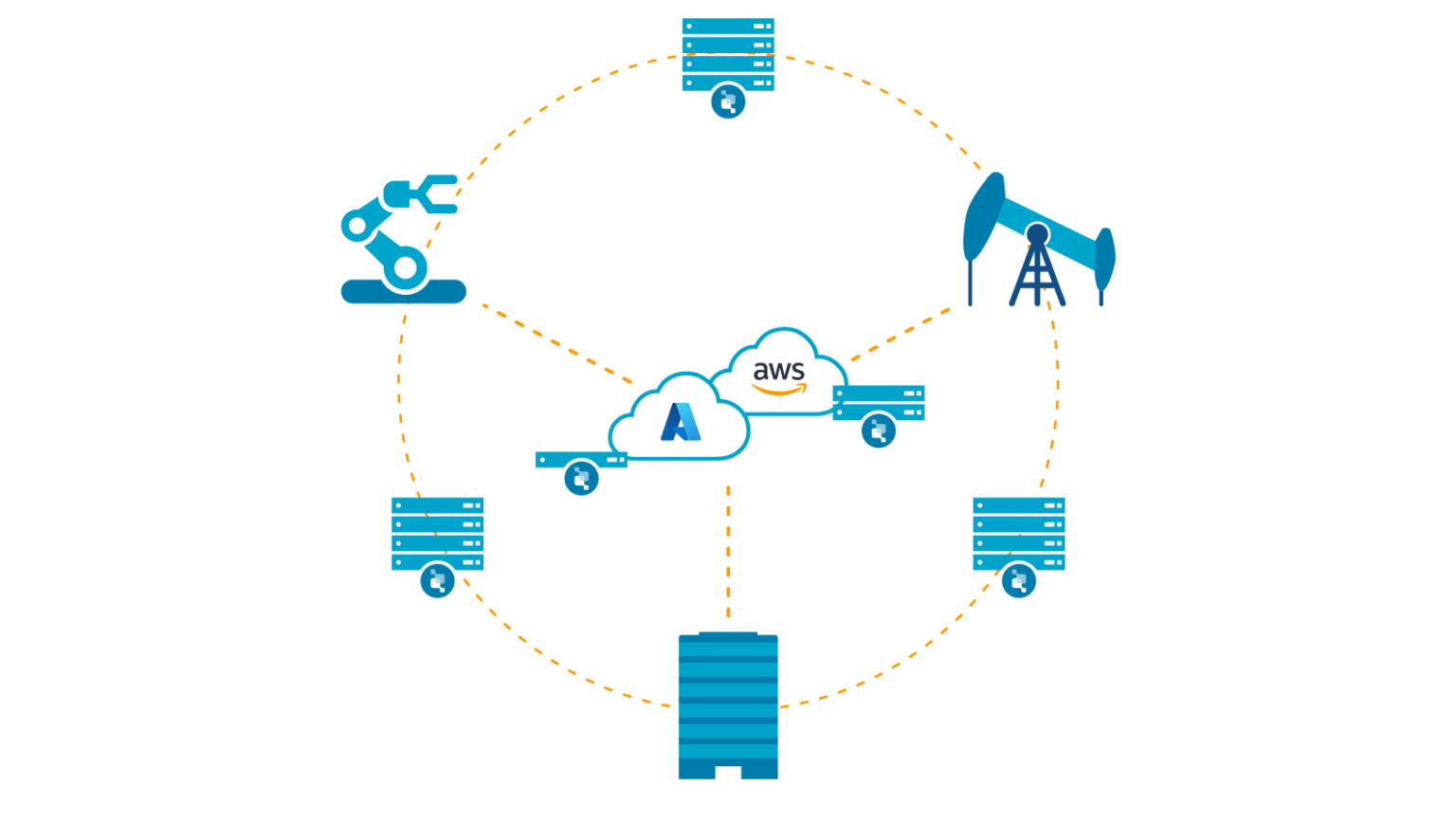 Get Started with the Qumulo Data Management Platform