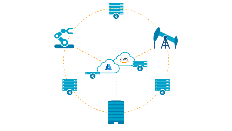 Get Started with the Qumulo Data Management Platform