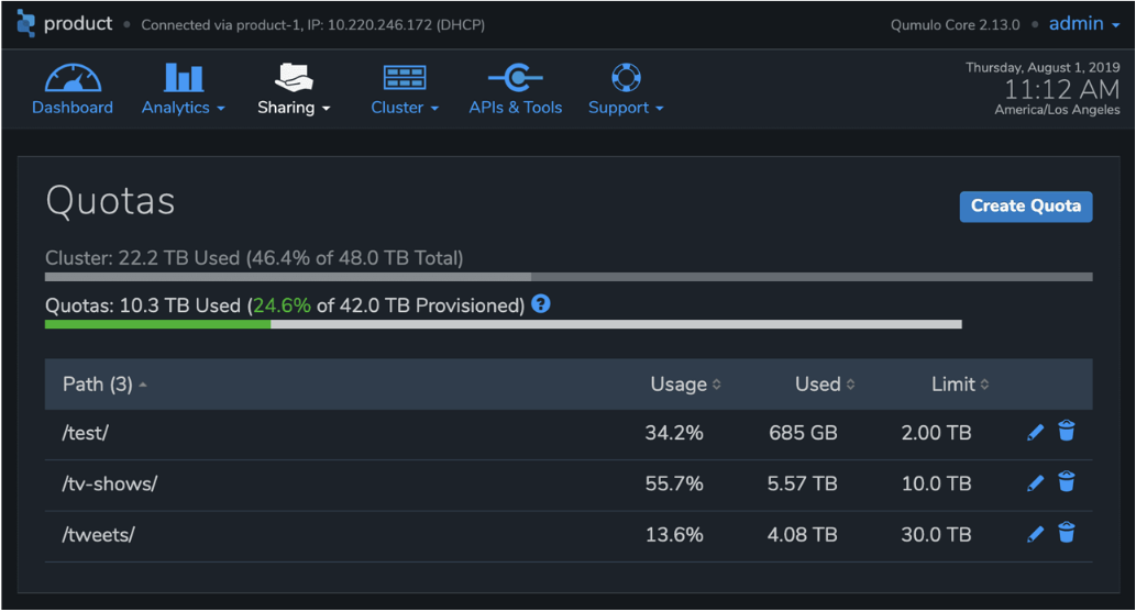 Technical Overview | Qumulo