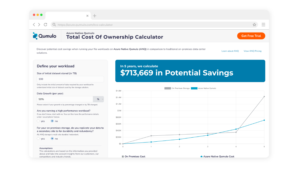Azure Native Qumulo Pricing | Qumulo