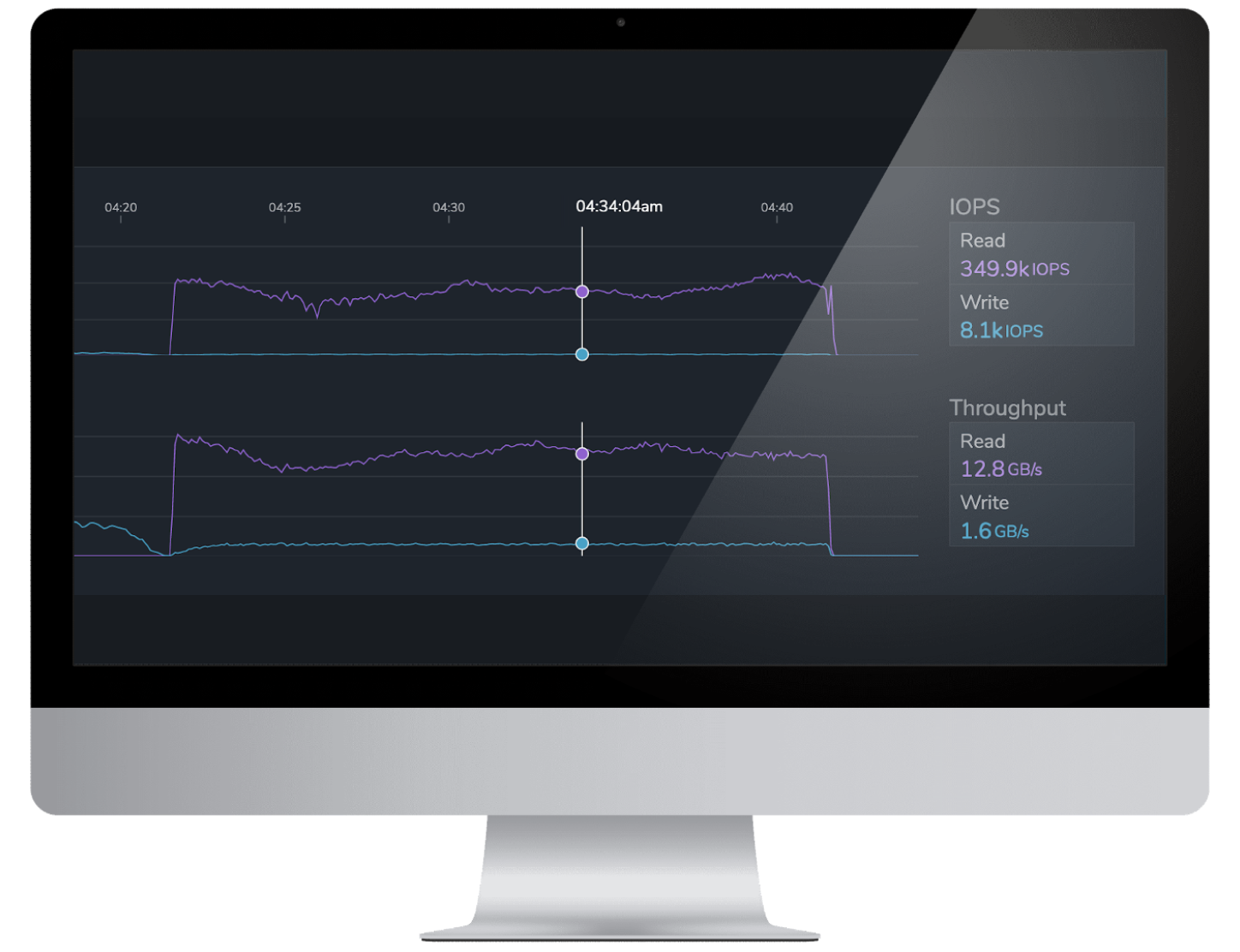 Azure Virtual Desktop - Qumulo