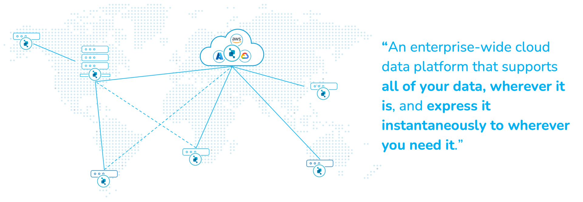 Data Simplified Anywhere at Exabyte Scale | Qumulo